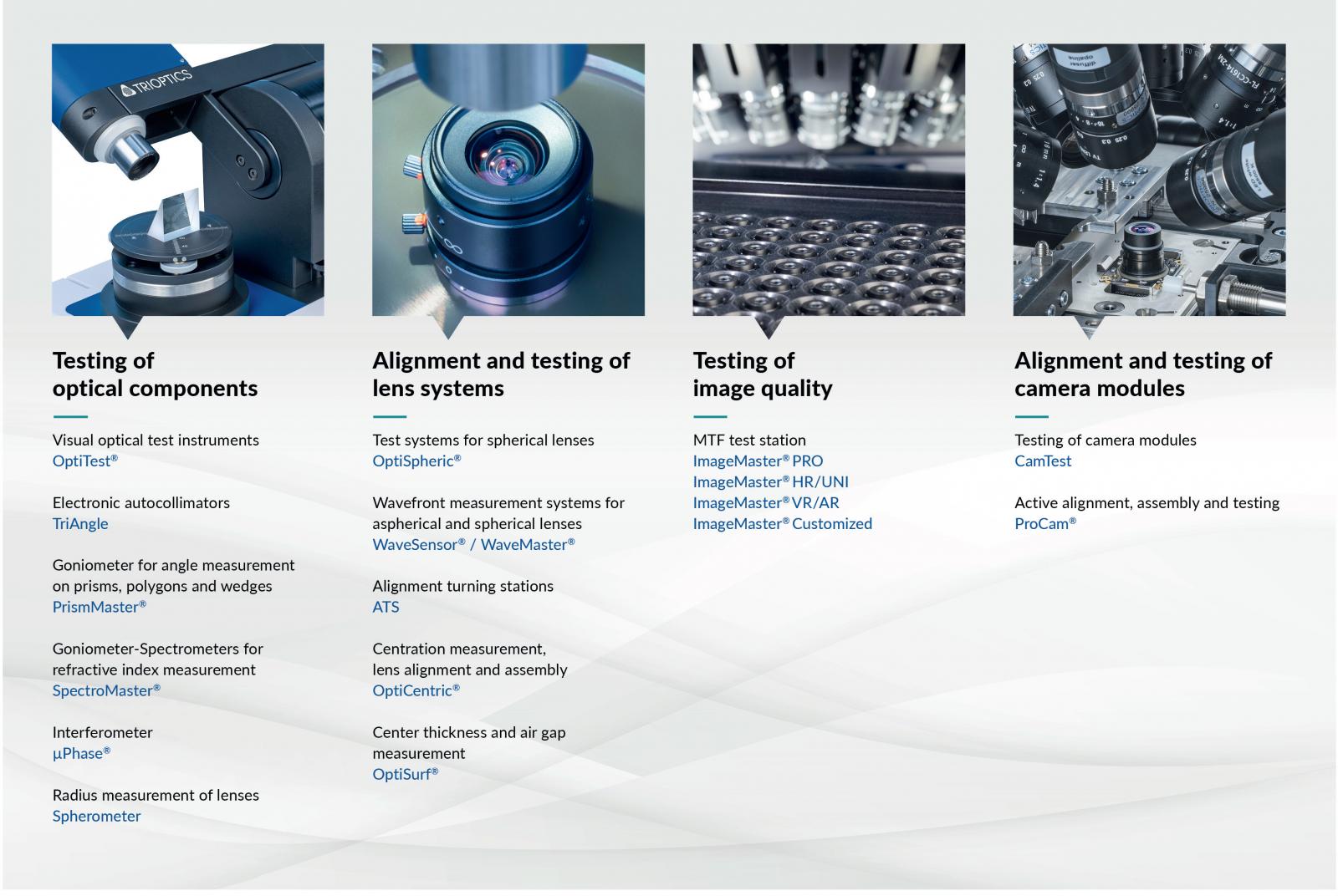 Trioptics USA – Worldwide Standard for Optical Metrology – Managing Light